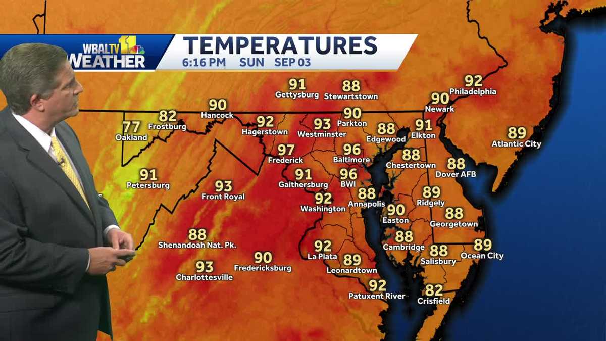 Record high temps to the start the week