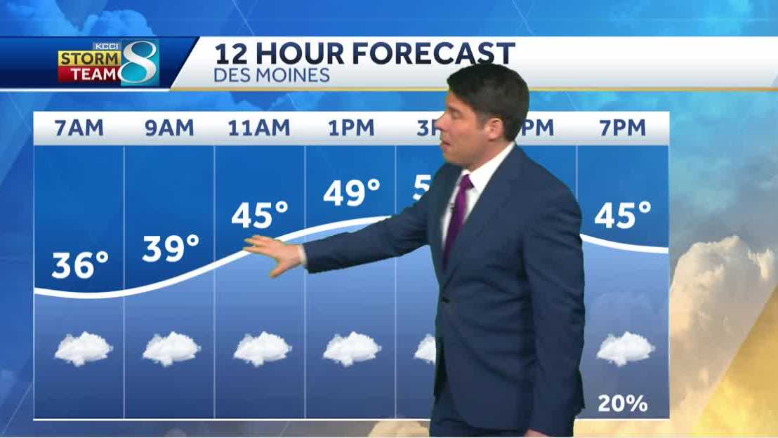 Iowa weather: Unseasonable warmth dominates with one chance of rain soon