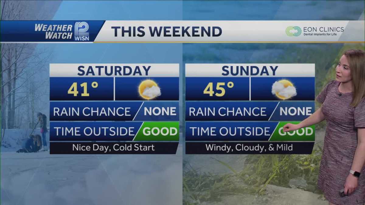 Weather: Sunny, mild weekend forecast