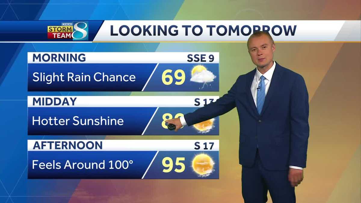 Iowa weather: New week starts hot, sticky, then stormy