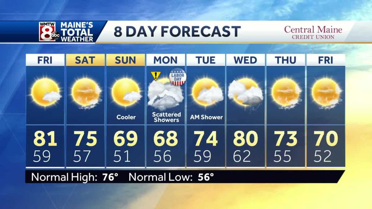 Mostly sunny Friday with cooler temperatures this weekend.