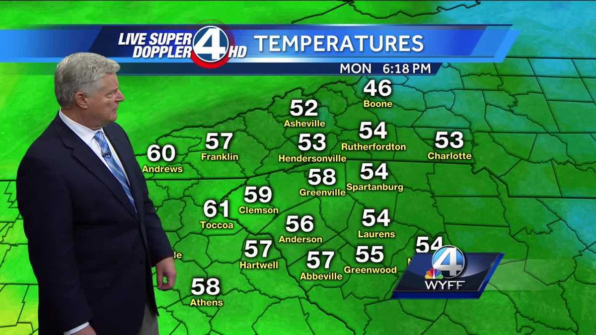 John Cessarich's Complete Forecast