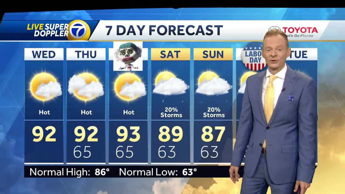 Hot and bright sky today