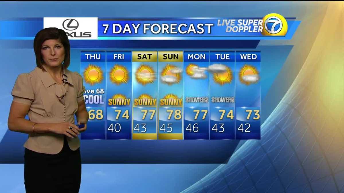 Angela weather forecast for Thursday October 20th