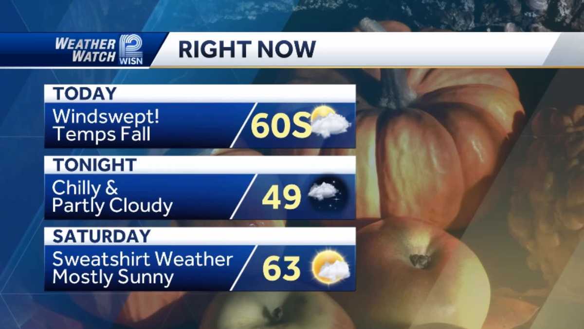 Videocast Windy Welcome To Fall