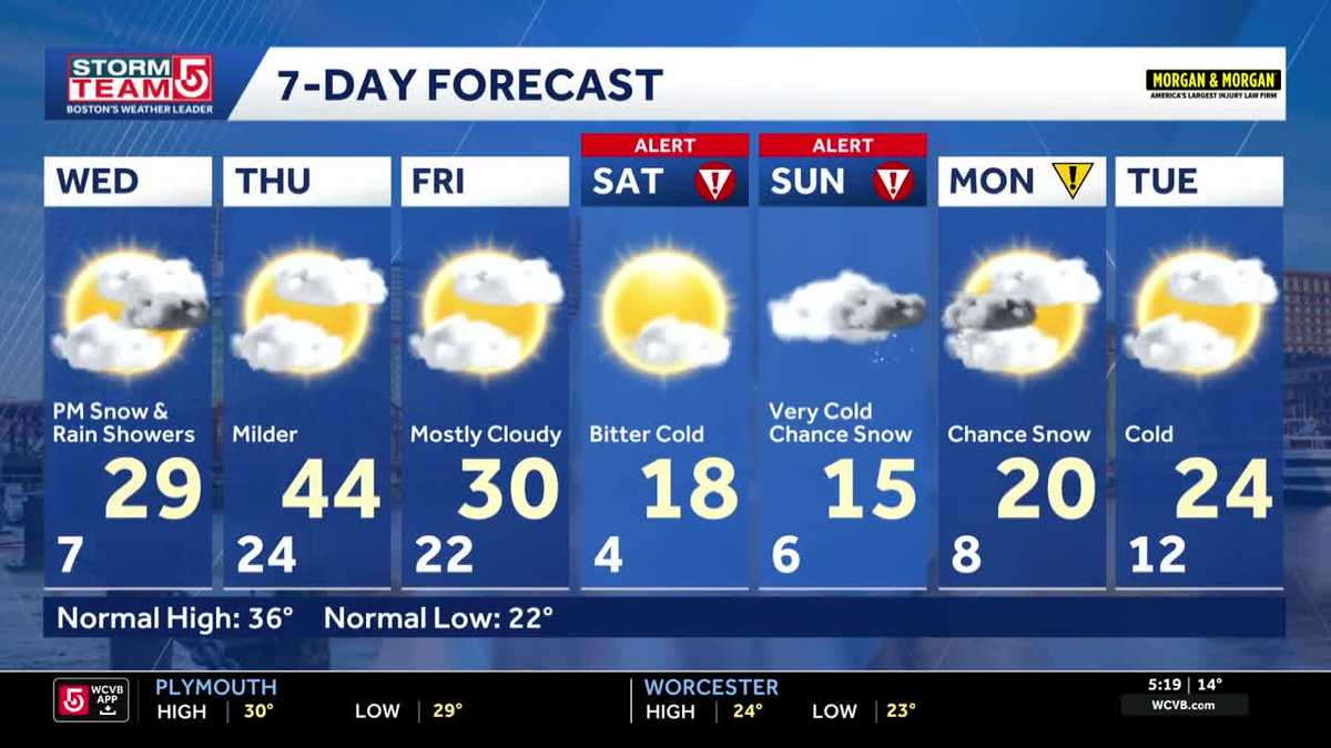 Video: Chance of snow increasing for weekend