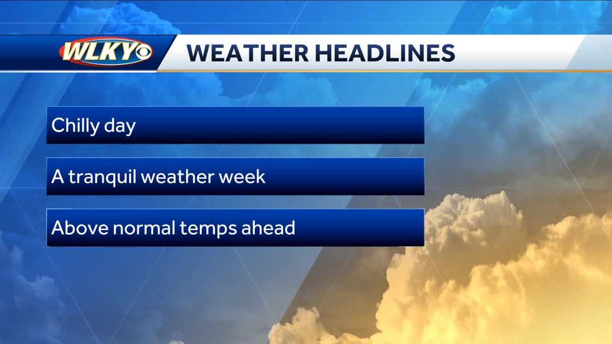 Sunday weather