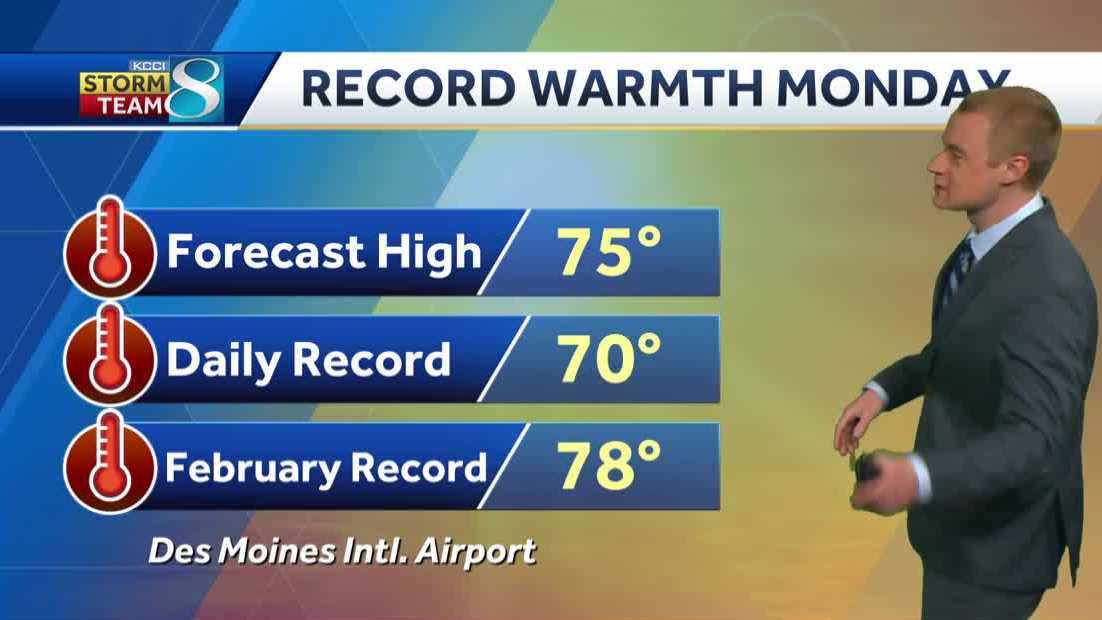 Iowa Weather: Record heat and fire danger ahead of strong cold front ...