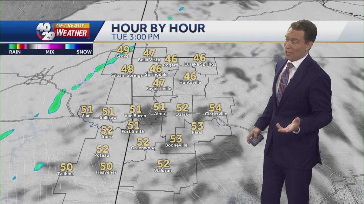 We're not done with the rain quite yet