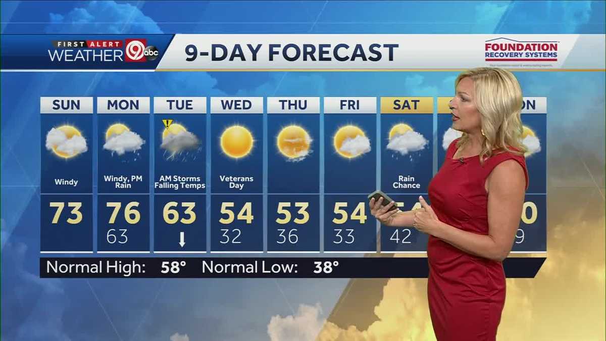 Warm Sunday, big weather pattern shift starts Monday night
