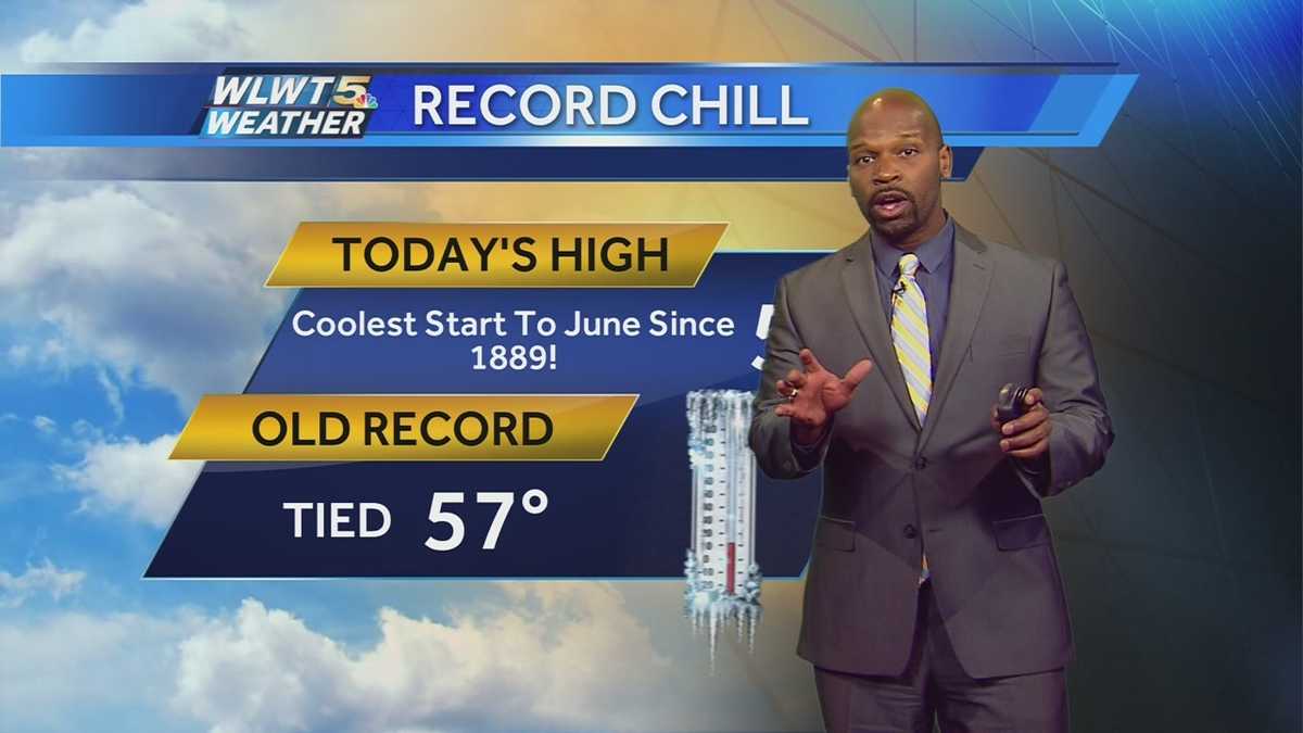 Chilly Start To June