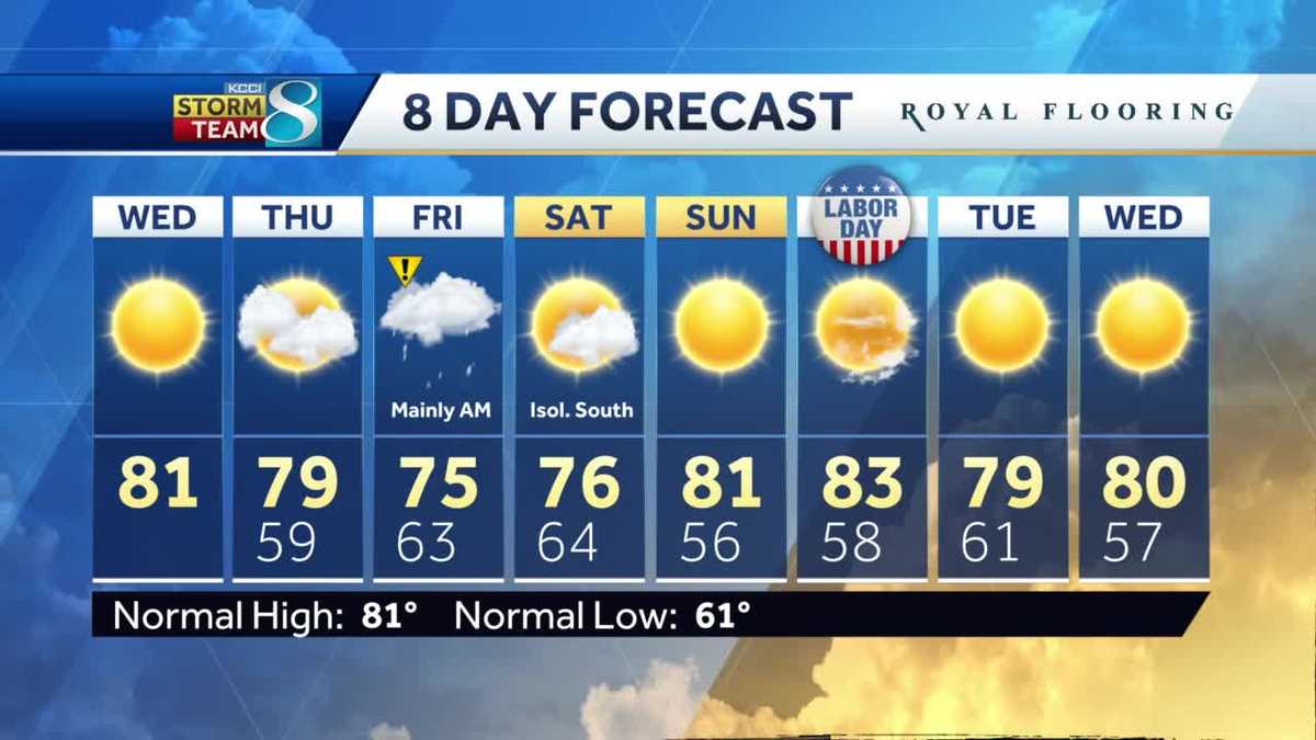 Forecast: Beautiful sunshine before storm chances return