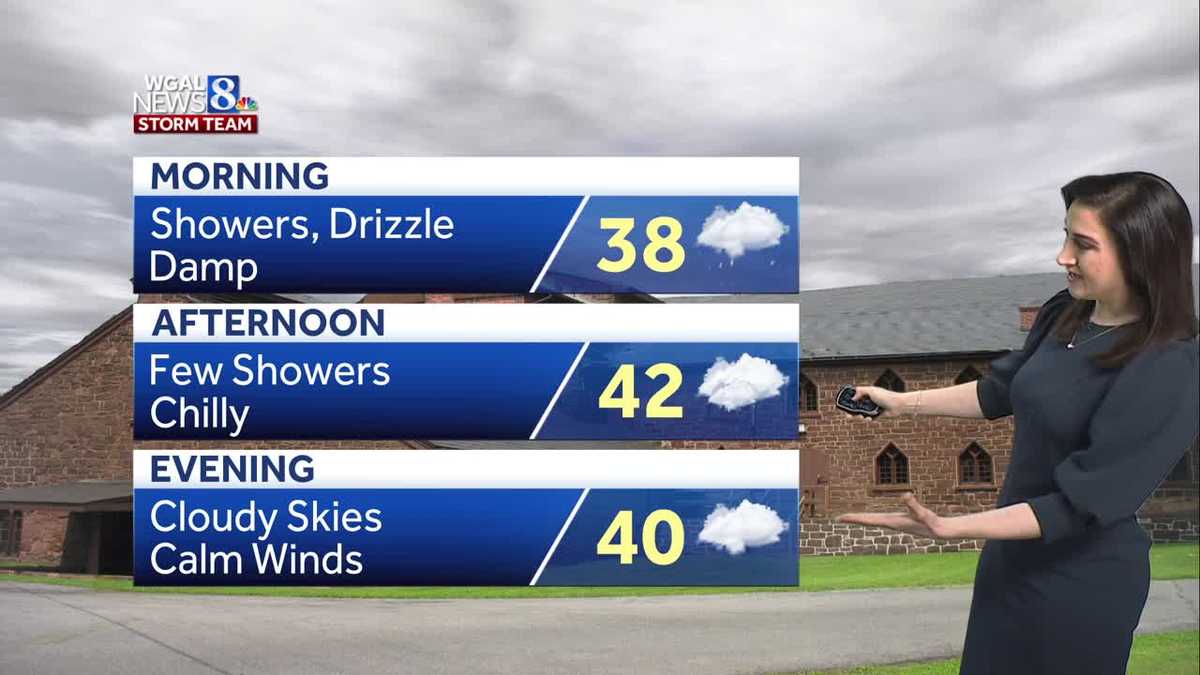 Showers ending, chilly Monday; blustery and cold Tuesday