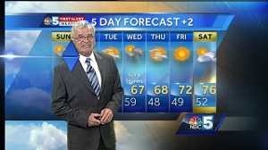 Gib's First Alert Weather Forecast 9-10