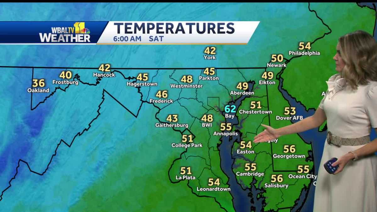 Breezy fall weather all weekend