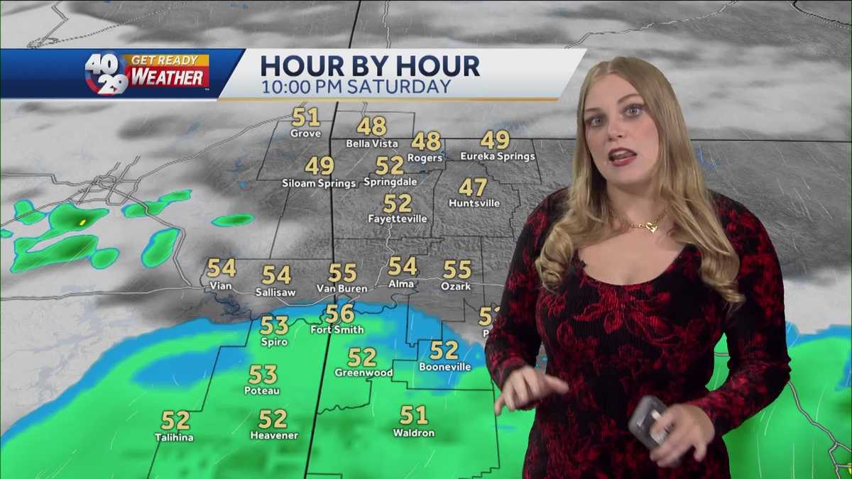 IMPACT Day for River Valley, NWA Staying Mostly Dry