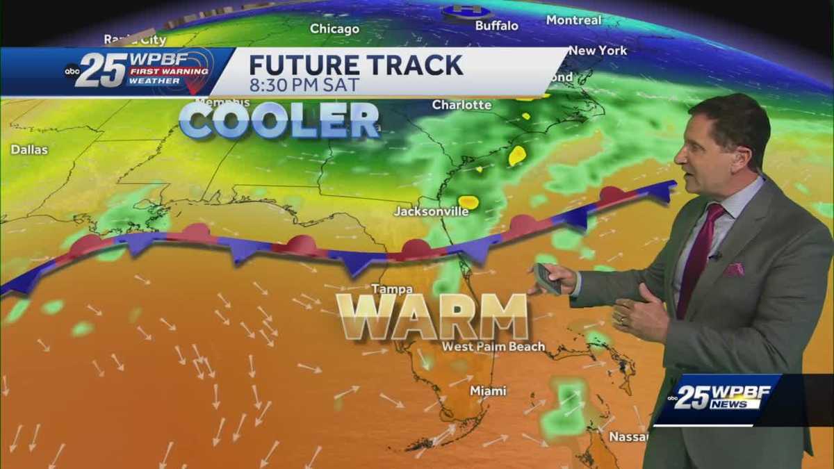Warm, then cooler with rain