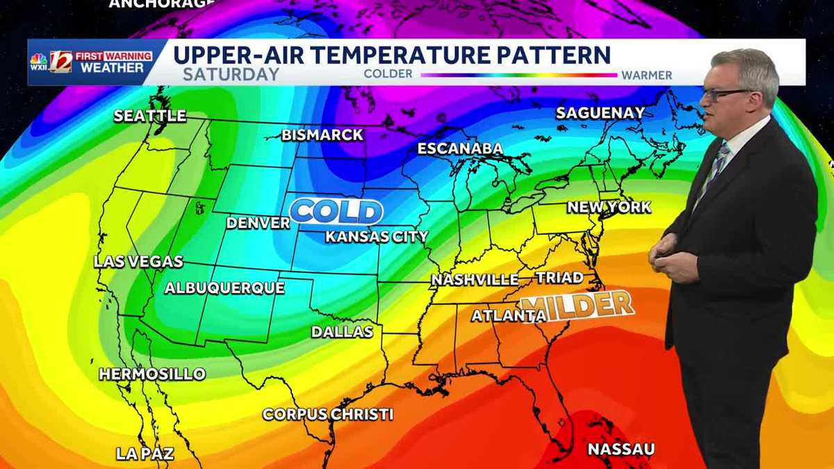 Milder days return to the Triad