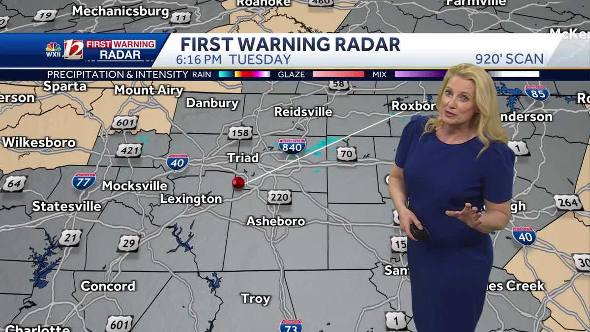 Spotty rain early Wednesday, windy, & storms in North Carolina