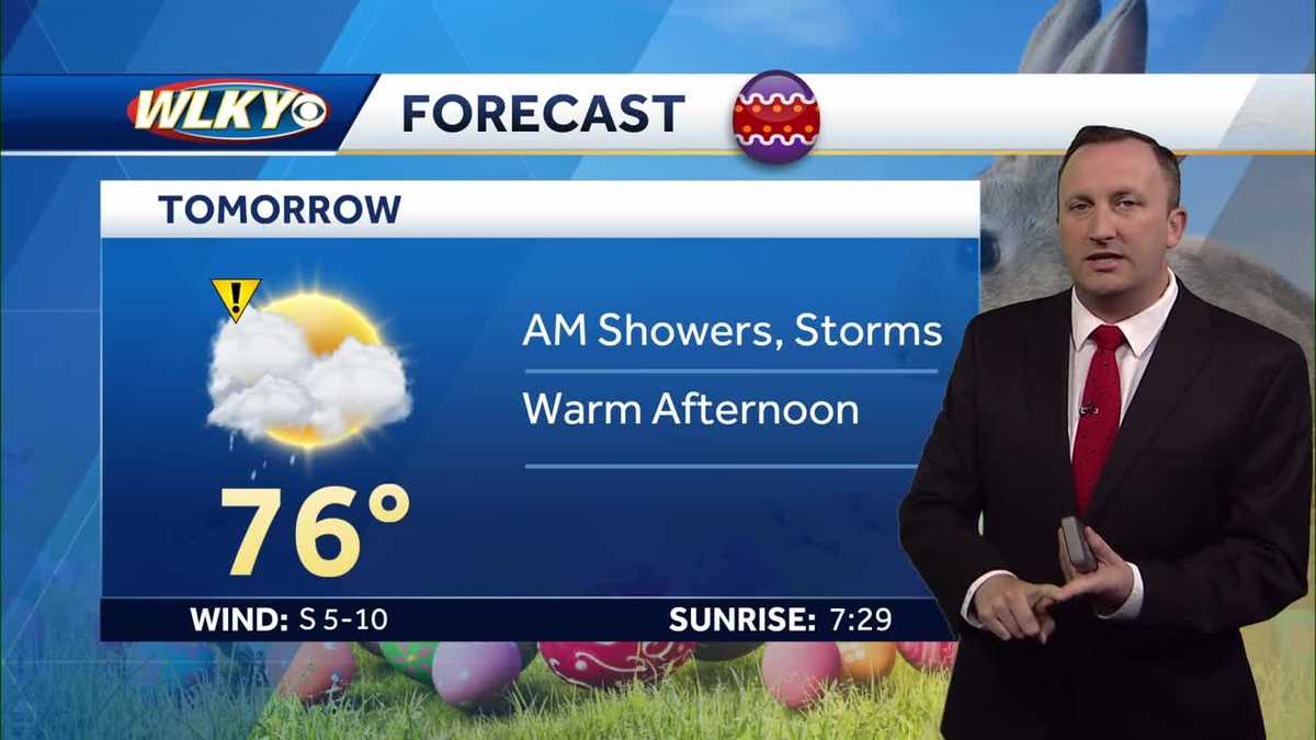 Scattered morning showers on Easter