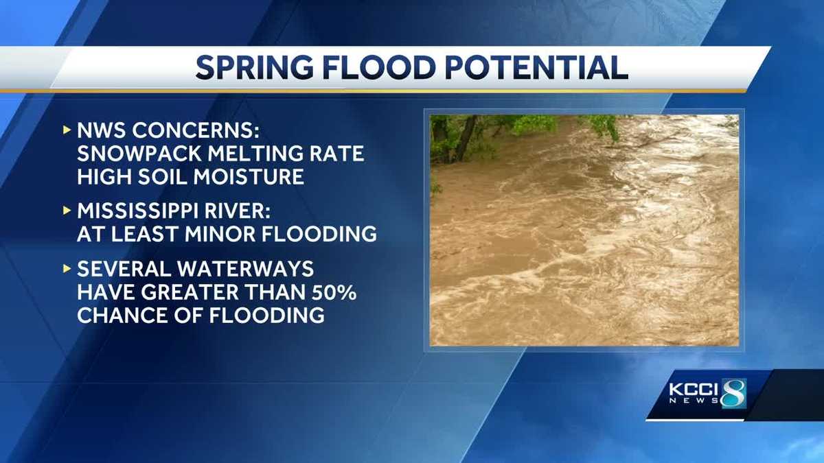 NWS flood report shows high river flood probability