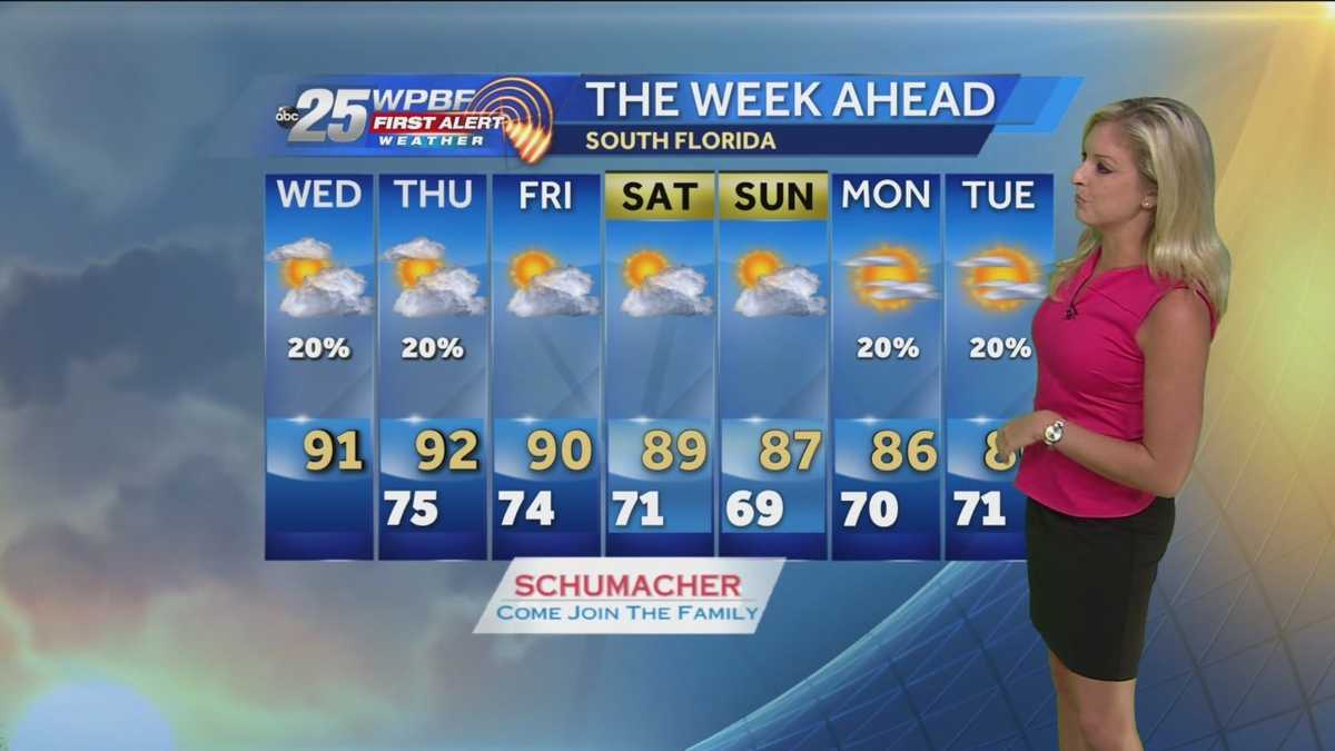 Taylor Grenda's video forecast