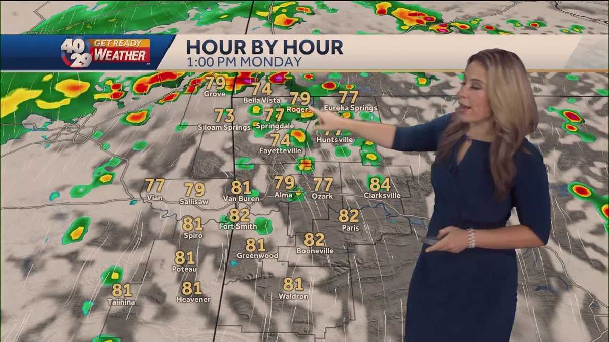 Rain and storm chances continue today