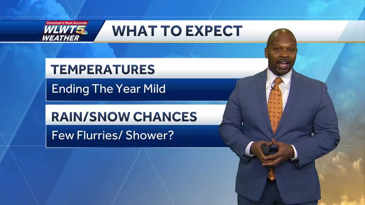 Few Sprinkles Or Flurries