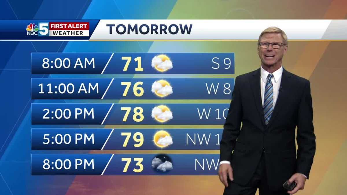Video: Tom Messner is looking for sun to return