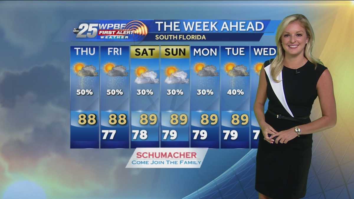 Taylor Grenda's video forecast