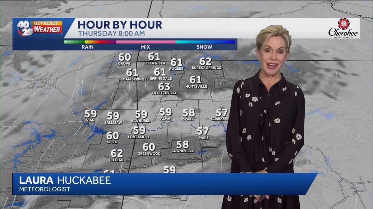 Warm Weather to Enjoy in Arkansas