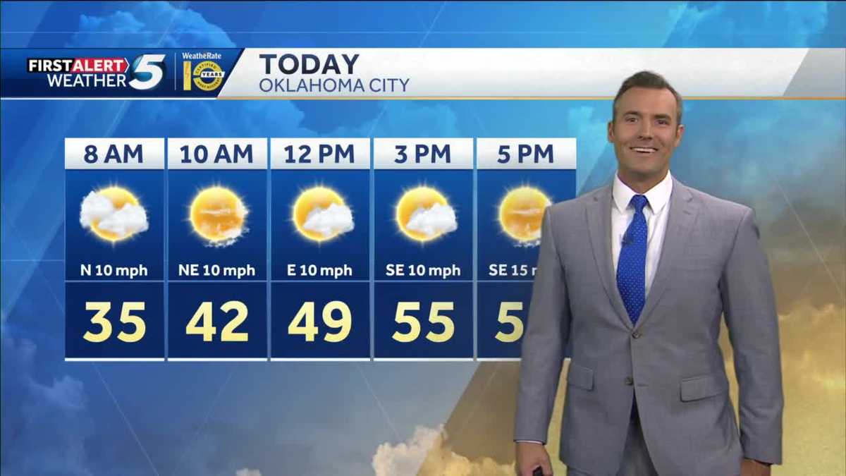 FORECAST: Dry today, weekend storms