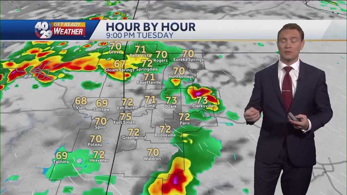 Strong storms & heavy rain this evening