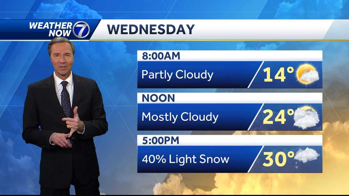 More snow chances: January 9 Omaha