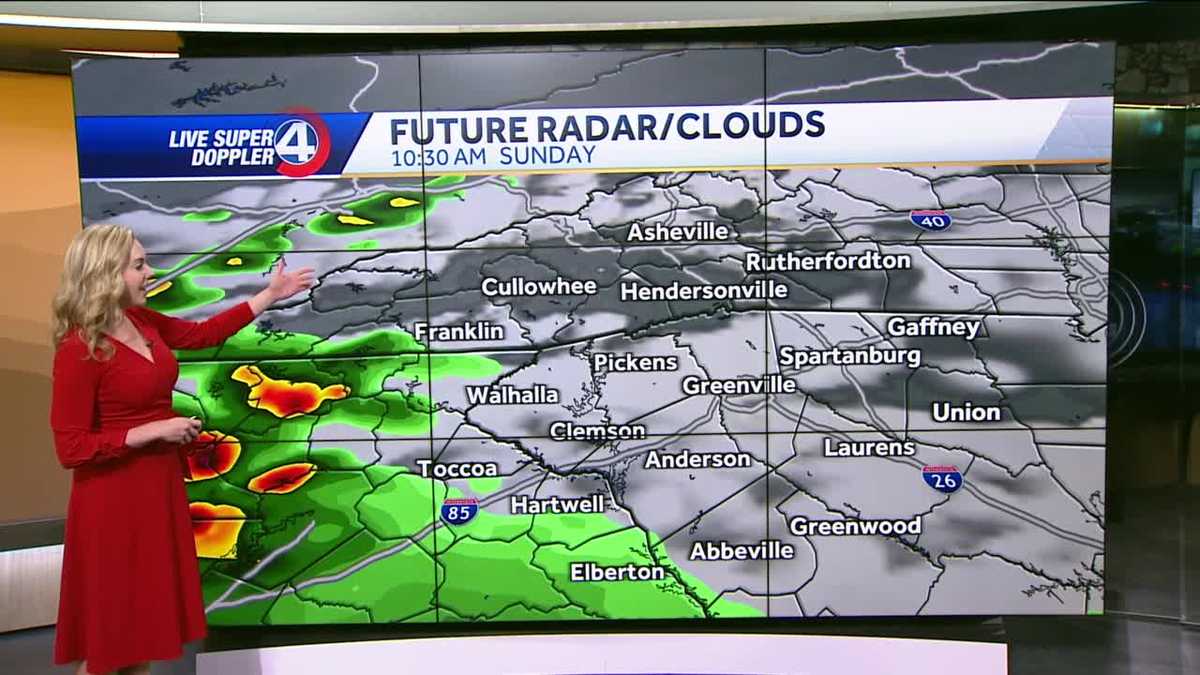 Vidoecast: Rain Timeline