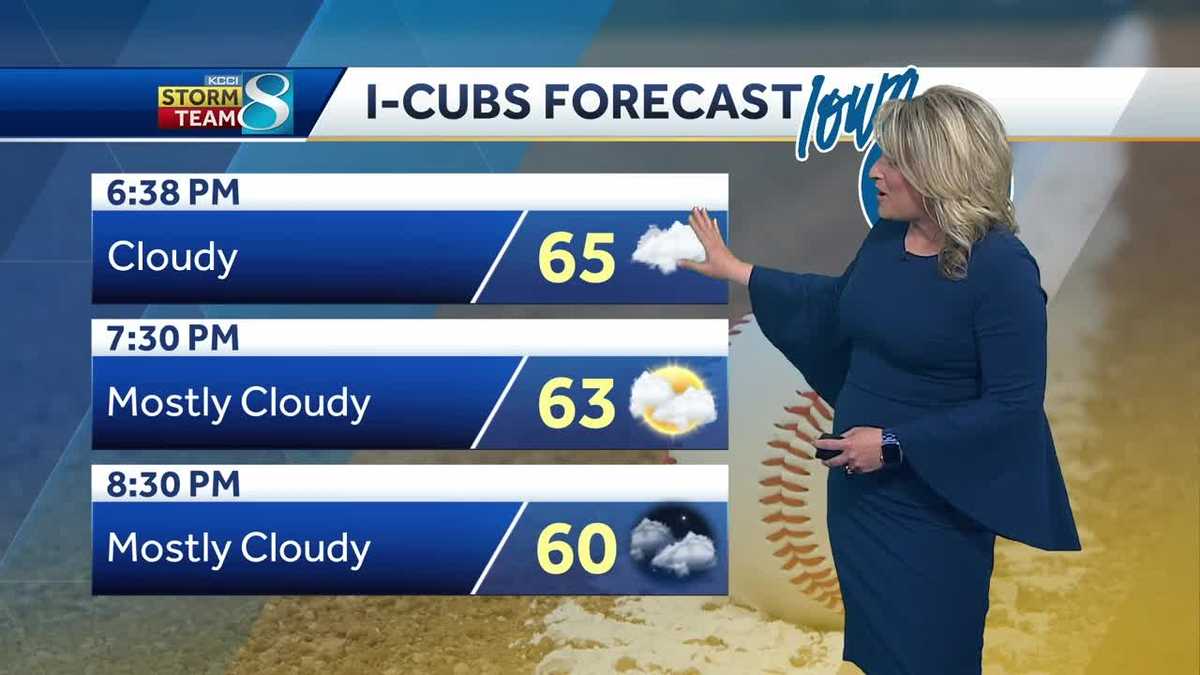 Mild, mostly cloudy weather for I-Cubs opener