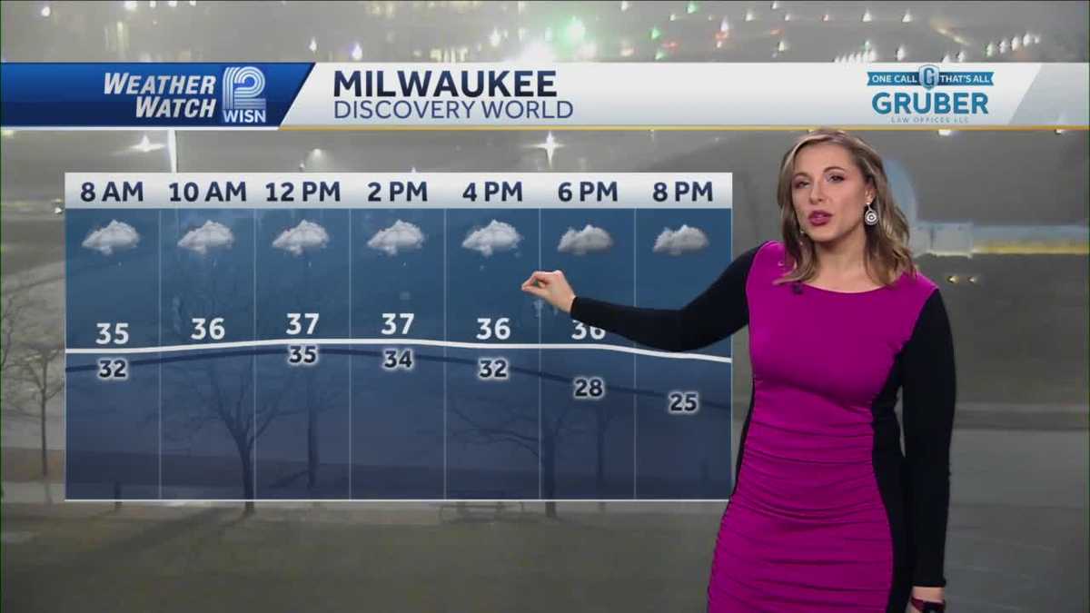 Impact Day: Wet roads, drizzle and frizzle