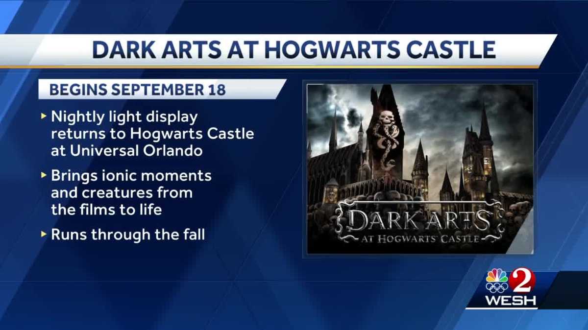 'Dark Arts' is returning to Hogwarts Castle