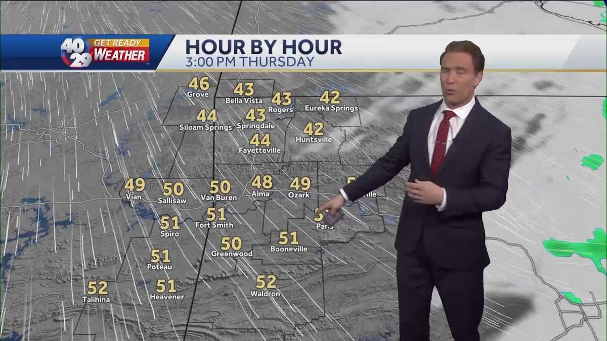 Rain chances & cooler weather coming