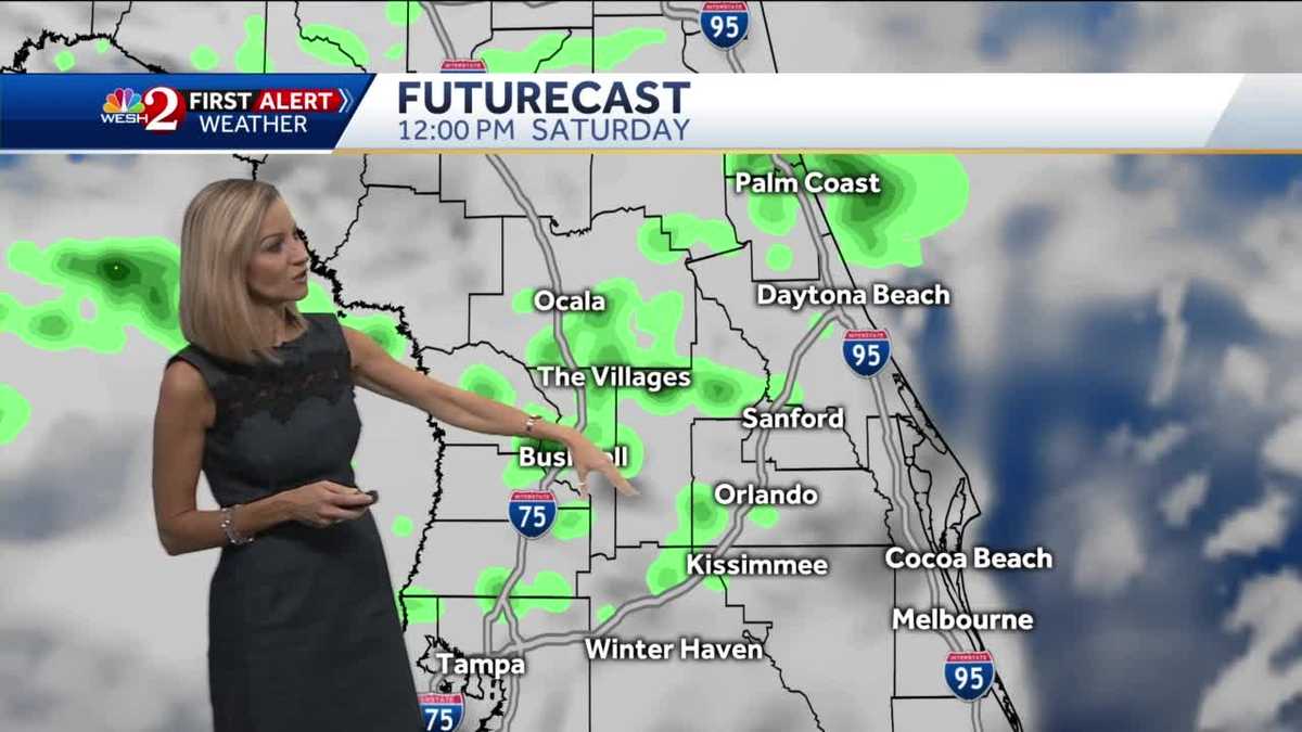 Mostly cloudy Friday, isolated showers possible