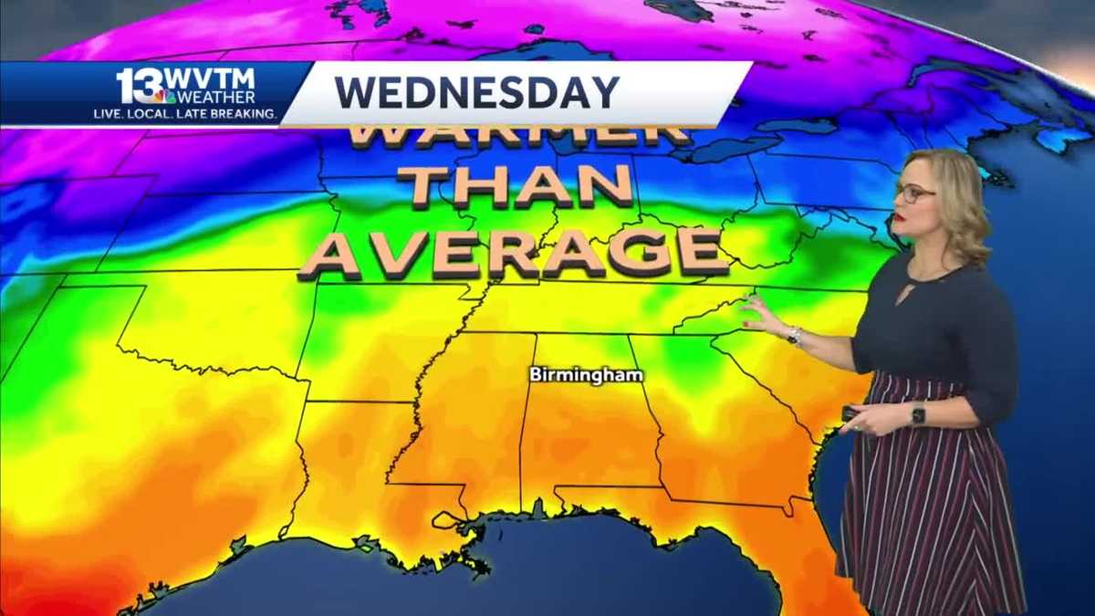 Record warmth near 80 this week with spotty showers Tuesday