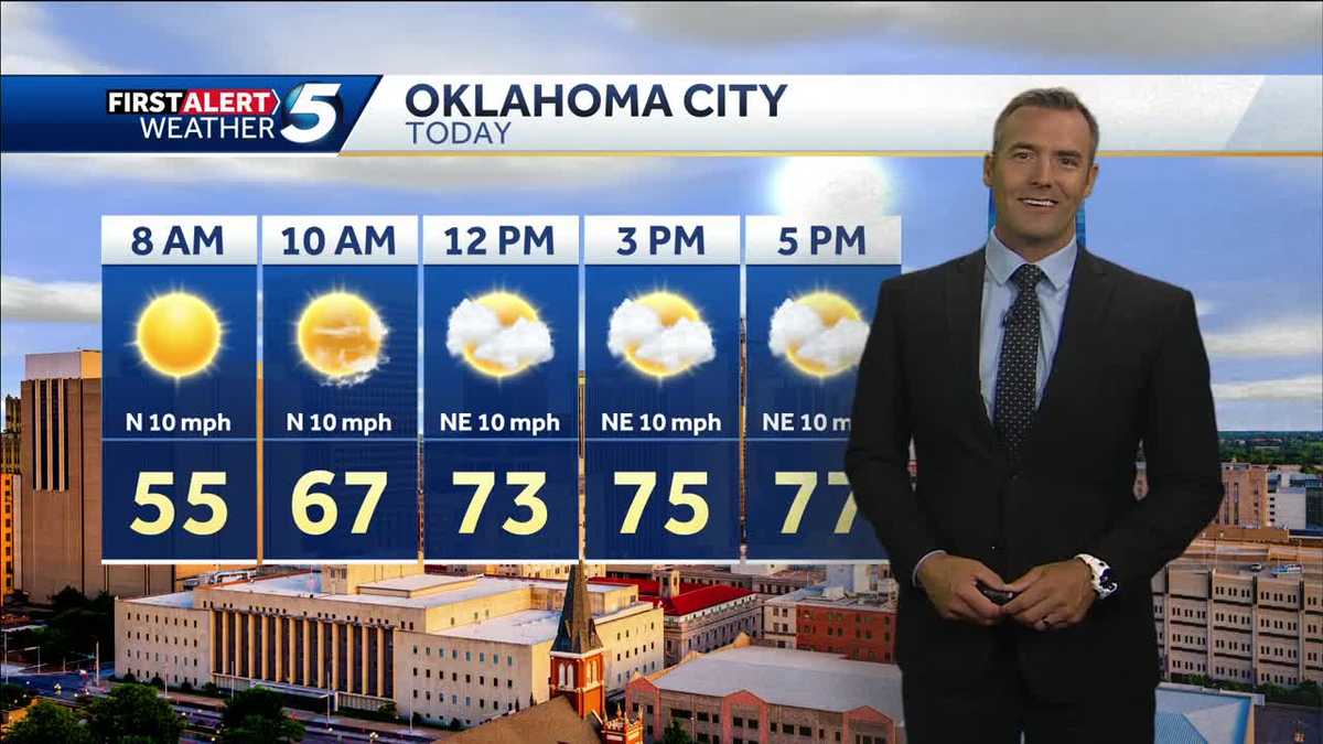 FORECAST: Amazing today, rain returns this weekend