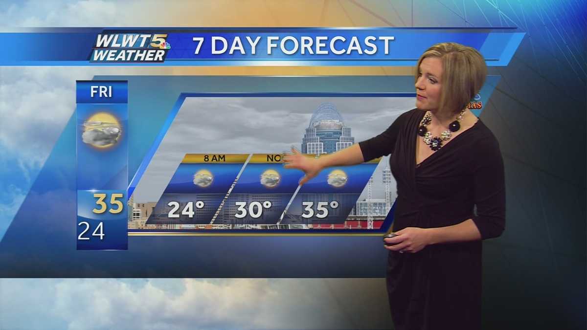 Dry Weekend Ahead