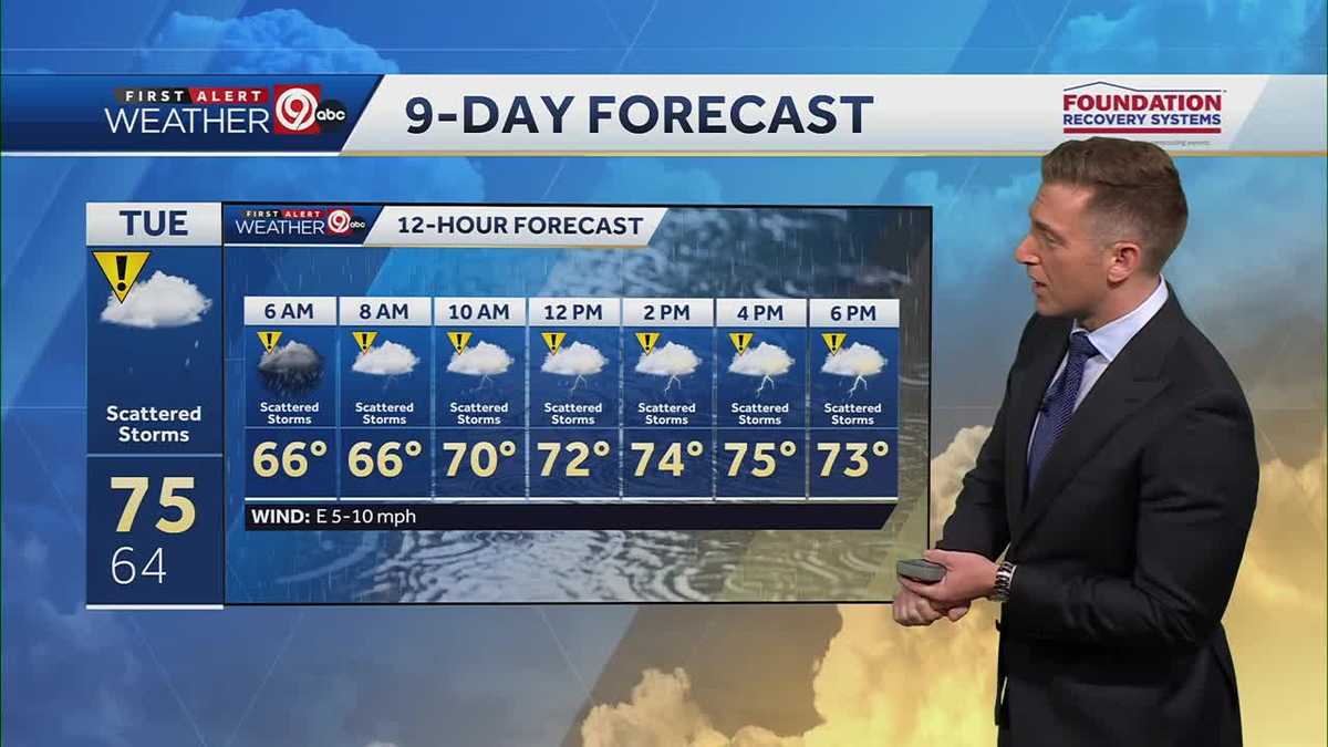 Kansas City could see downpours, thunderstorms on radar Tuesday