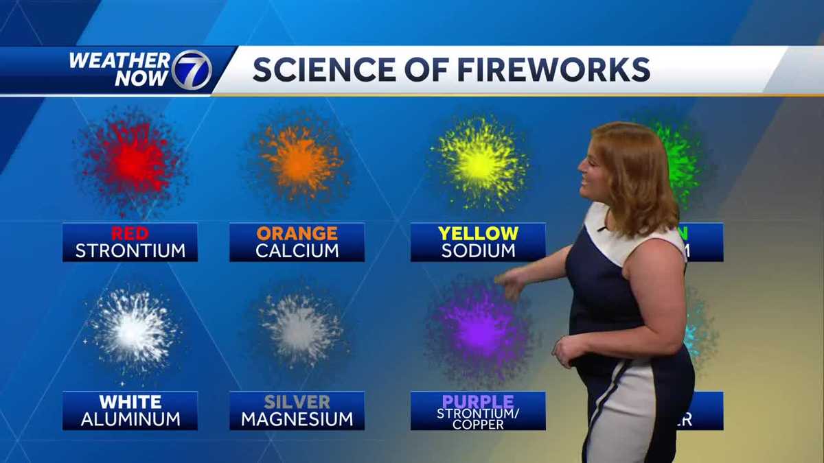 Fourth of July: What causes fireworks colors?
