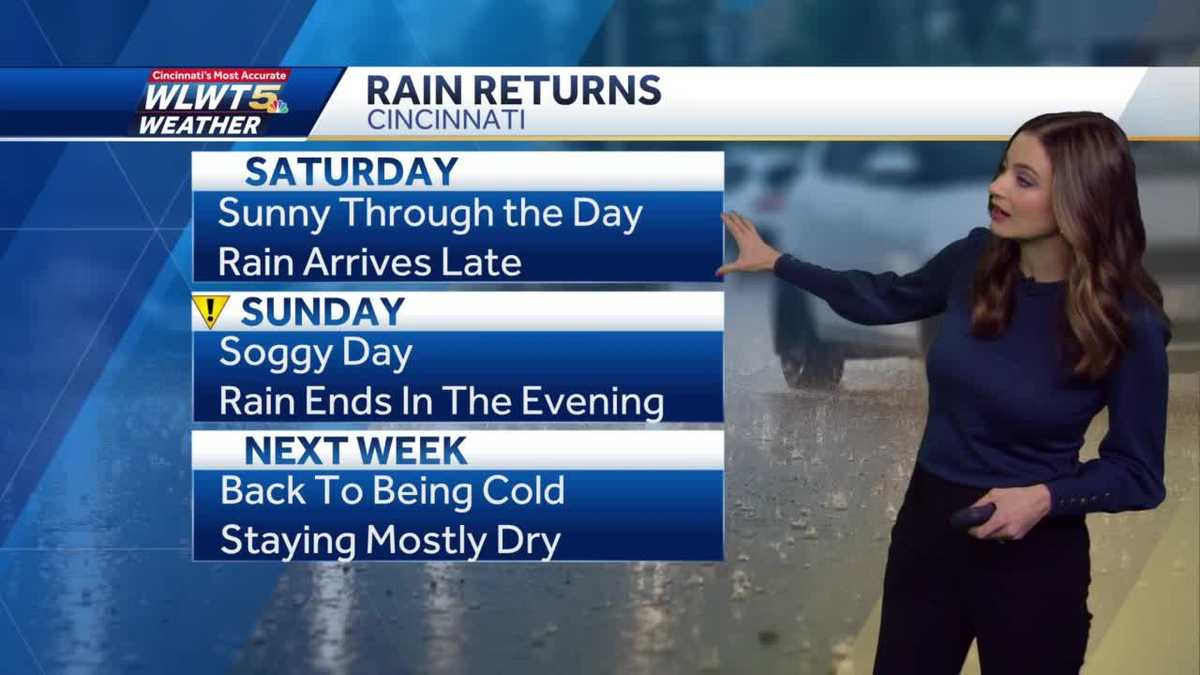 Frigid today; rain this weekend