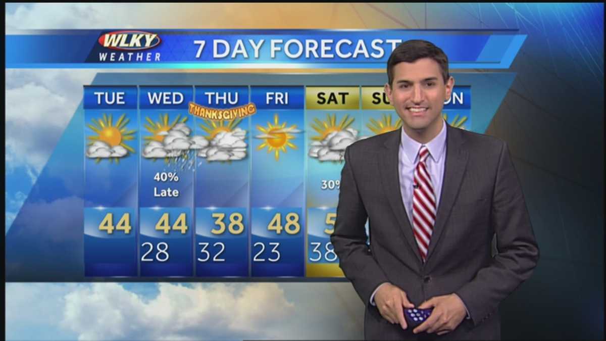 Chilly Tuesday Forecast