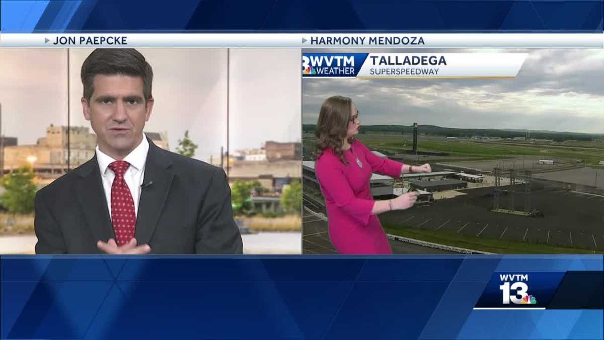 Drying out this weekend with gusty winds Sunday