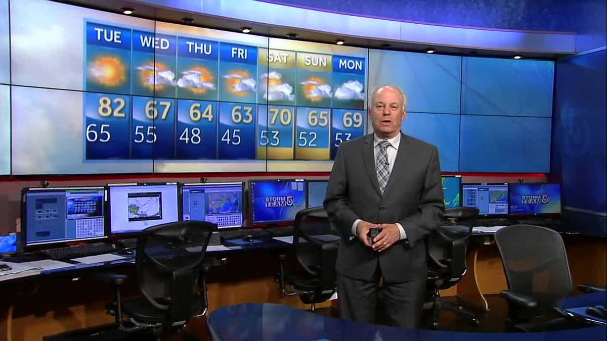 Video: Clearing, warm and falling humidity