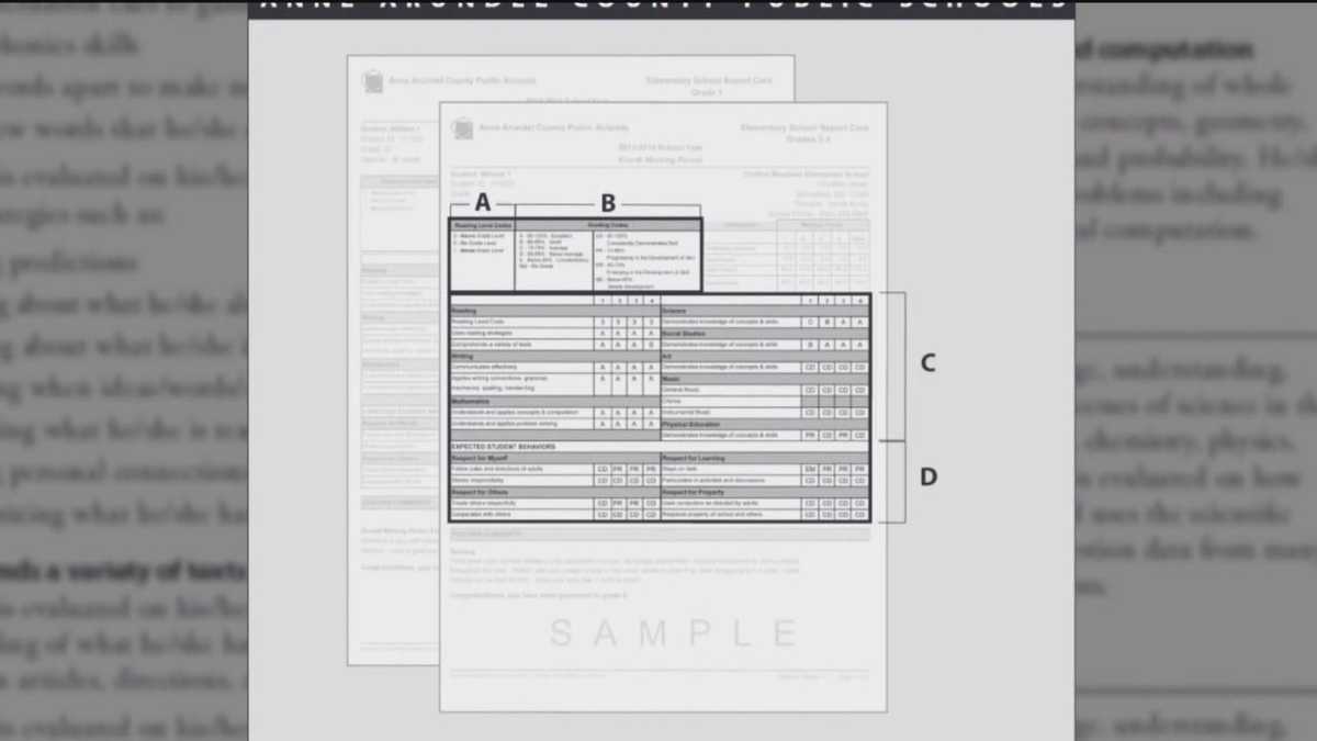 Second-graders to get letter grades